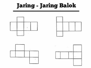 Gambar Jaring Jaring Balok: Cara Memahami Dan Menerapkan | Rintik Sedu