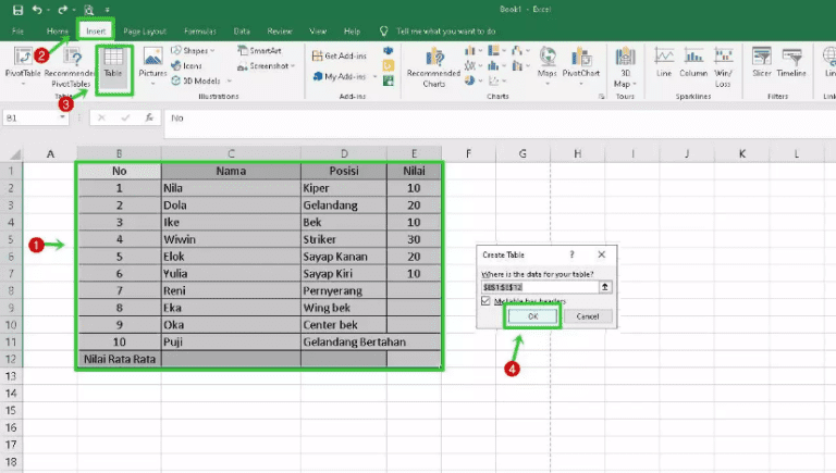 Cara Mengelompokkan Data Di Excel Secara Otomatis Dan Manual | Rintik Sedu