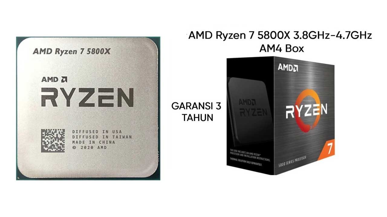 Panduan Lengkap: Cara Menampilkan Emoji Di Laptop Dengan Mudah | Rintik ...